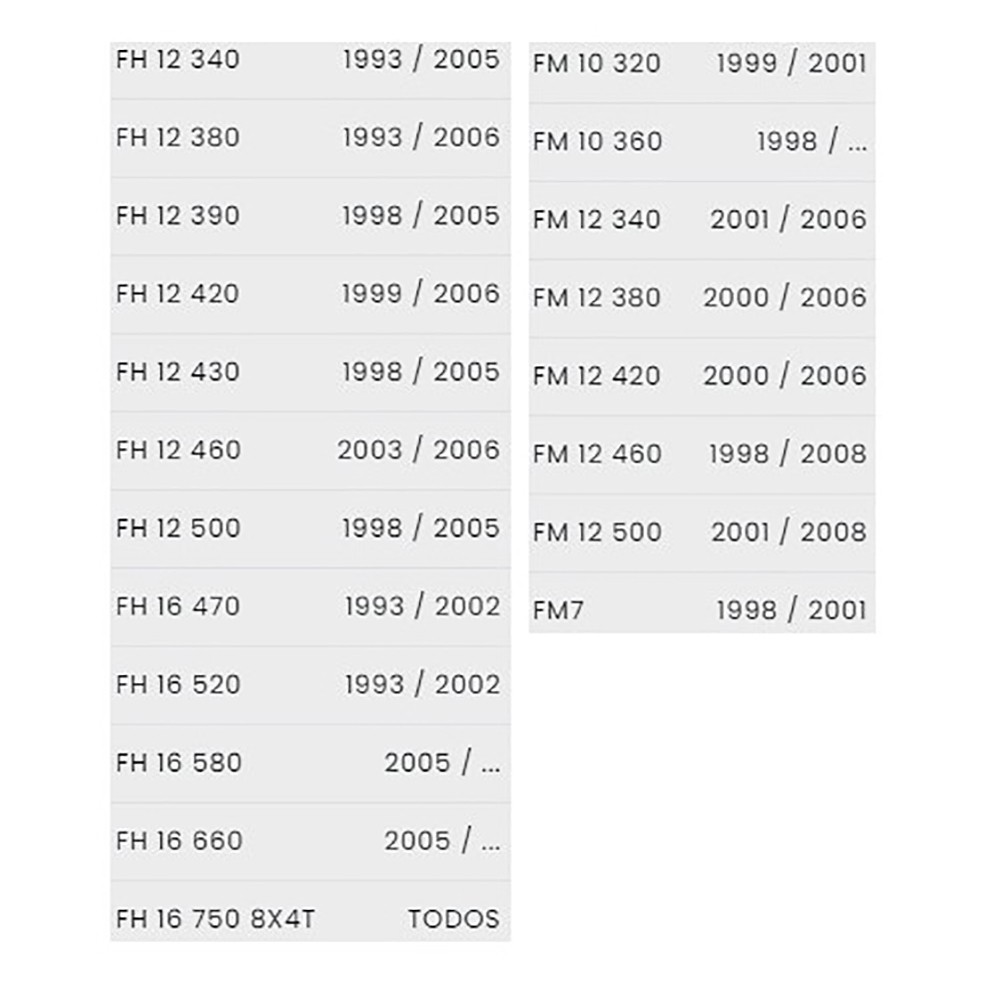 Bomba Bascular Cabine Volvo Fh12 Ate 2004 1075296