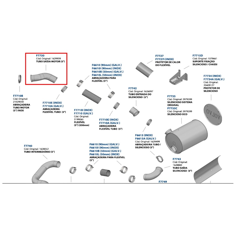 Cano Escape Saida Motor Volvo FH12 F7730 1629939