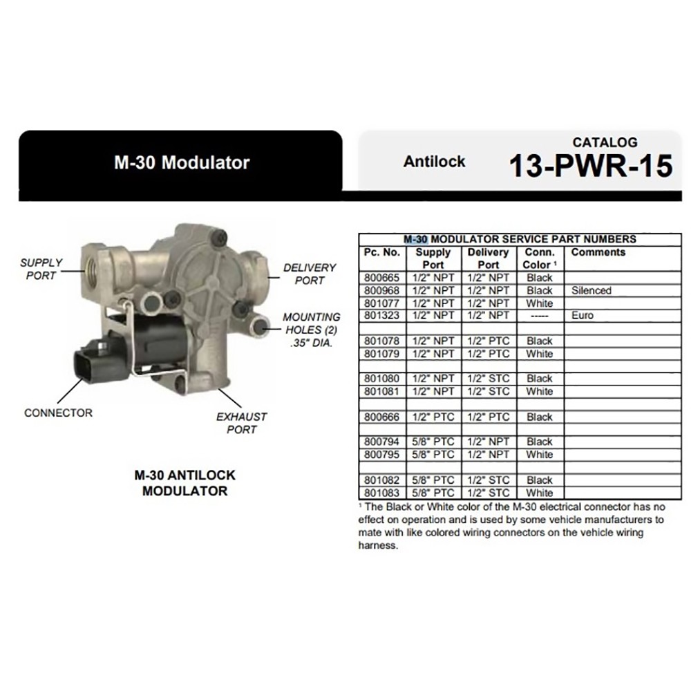 Valvula Moduladora Antibloqueio Freio Abs M30 2504715C1