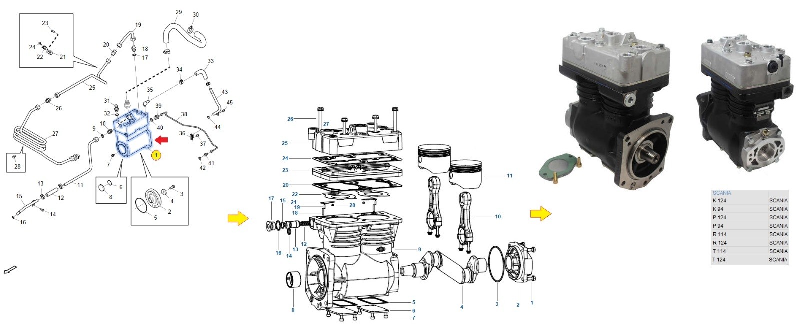 Compressor Ar Scania T R124 S4 P G R124 2 Cil 720cc 1796663